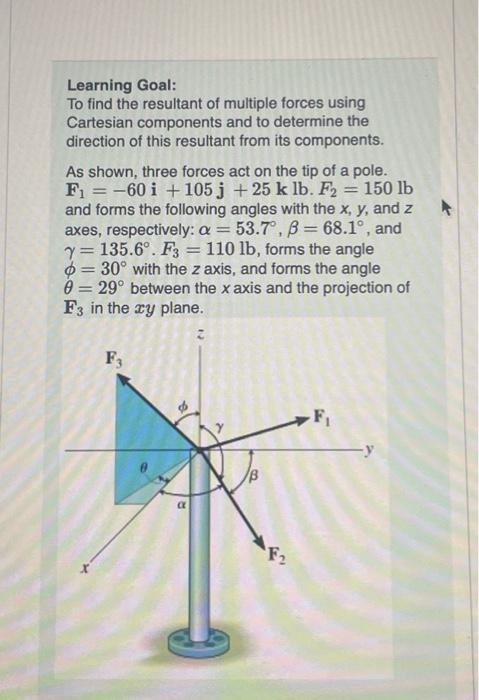 Solved Learning Goal: To find the resultant of multiple | Chegg.com