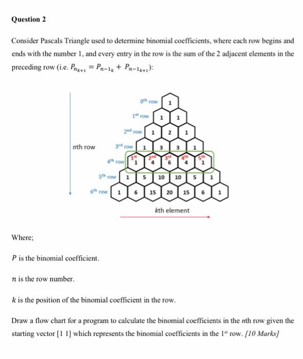 Solved Question 1 The pictorial below represents the | Chegg.com