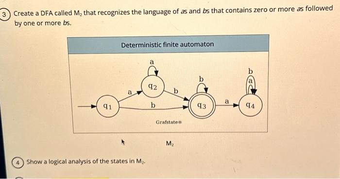 Solved Create a DFA called M2 that recognizes the language | Chegg.com