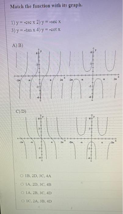 Solved Match the function with its graph. 1) y=−cscx 2) | Chegg.com