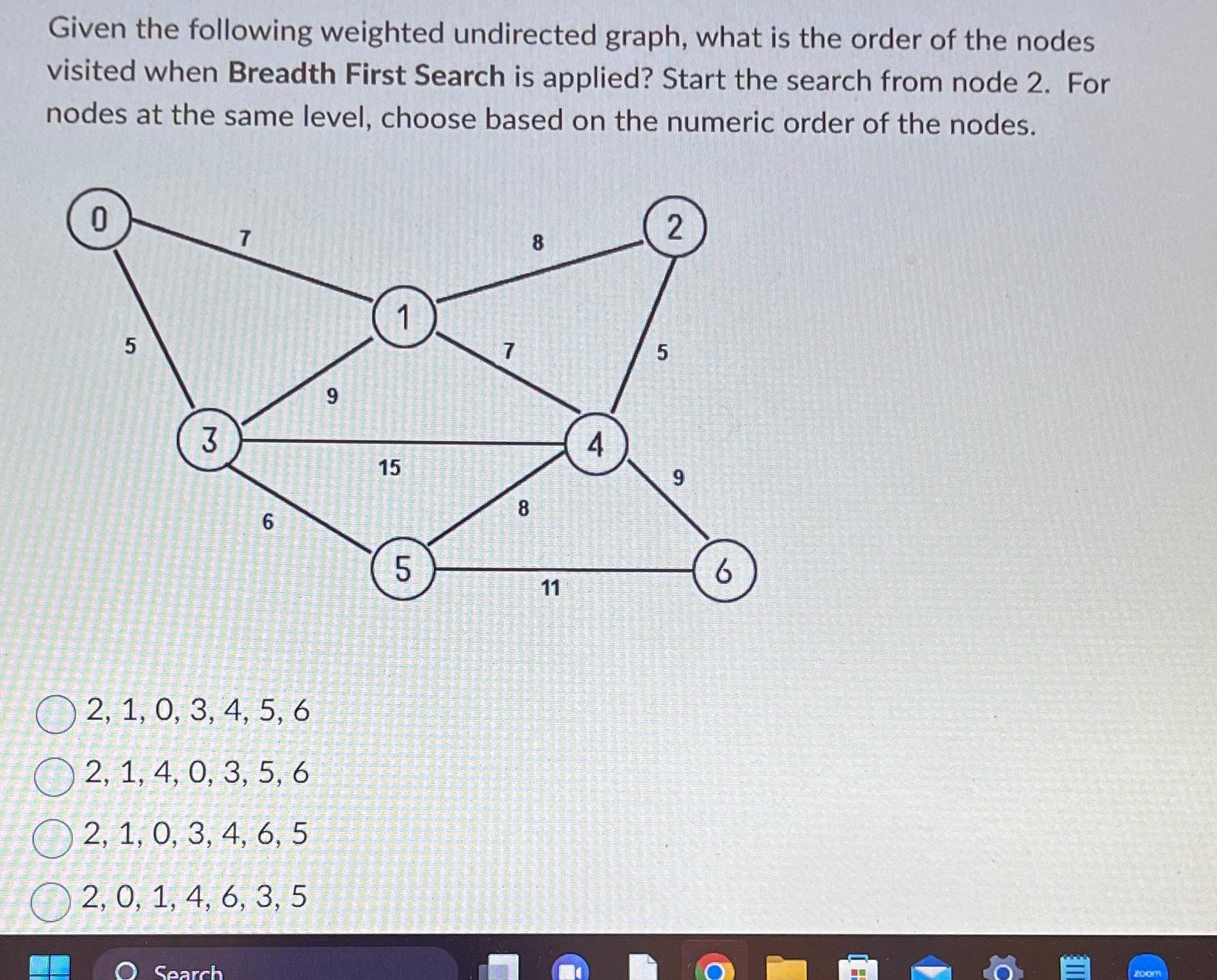 Solved 39. ﻿Given the following weighted undirected graph, | Chegg.com