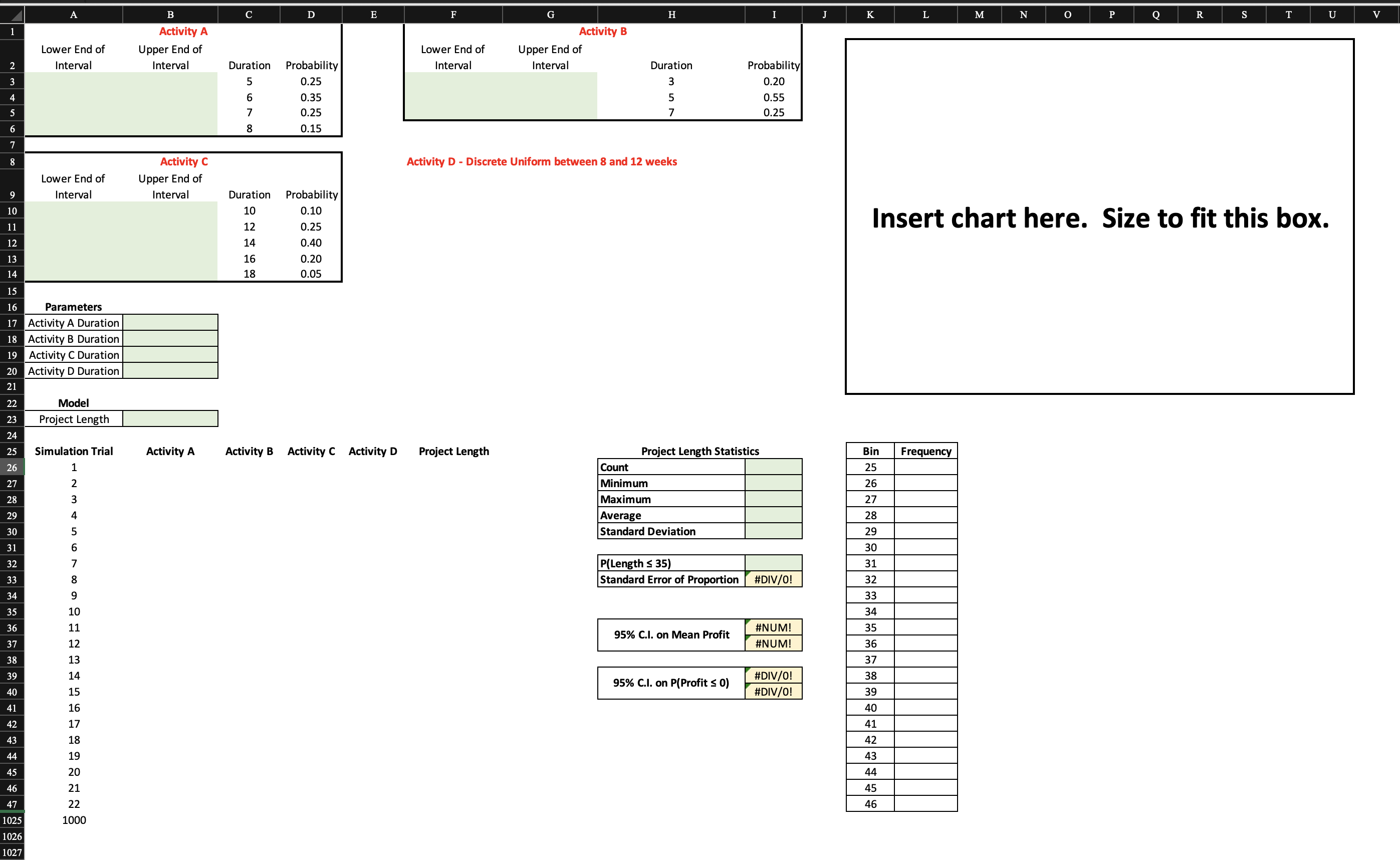 Solved A project has four activities (A, ﻿B, ﻿C and D) ﻿that | Chegg.com