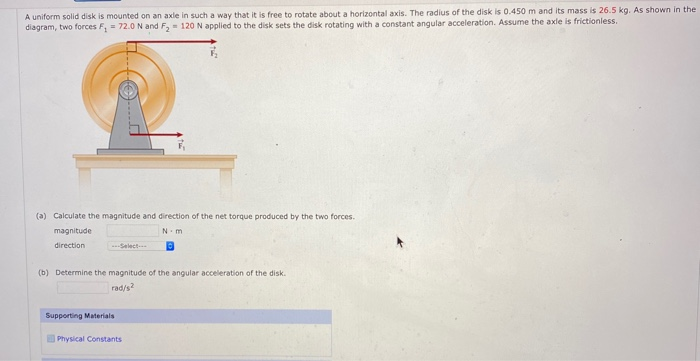 Solved A uniform solid disk is mounted on an axle in such a | Chegg.com
