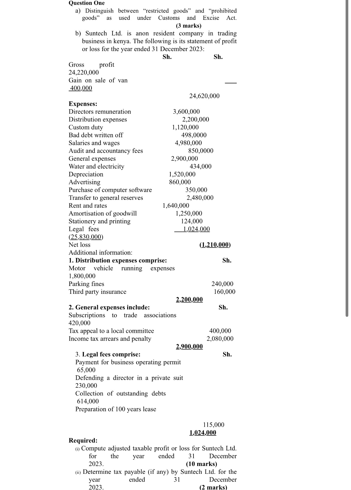 Solved Question Onea) ﻿Distinguish between "restricted | Chegg.com