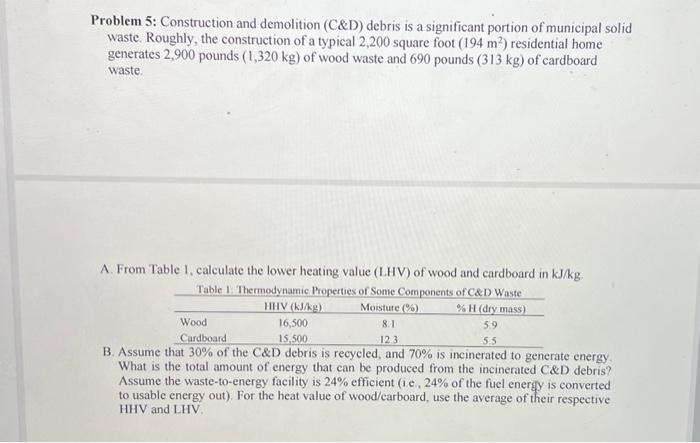 Solved Problem 5: Construction and demolition (C\&D) debris | Chegg.com