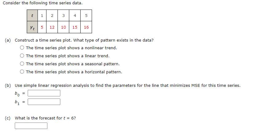 Solved Consider the following time series data.Consider the | Chegg.com