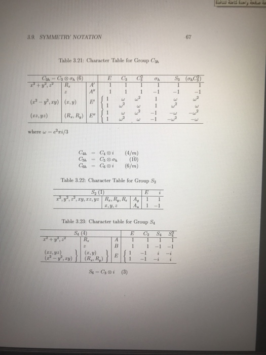 3. Consider the point group D6 (a) Construct the | Chegg.com