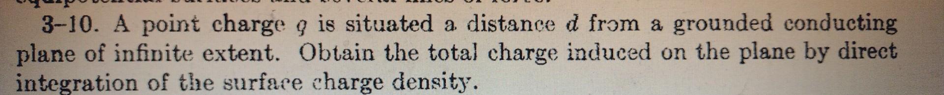 Solved 3-10. A point charge q is situated a distance d from | Chegg.com