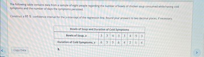 Solved The following table contains data from a sample of | Chegg.com