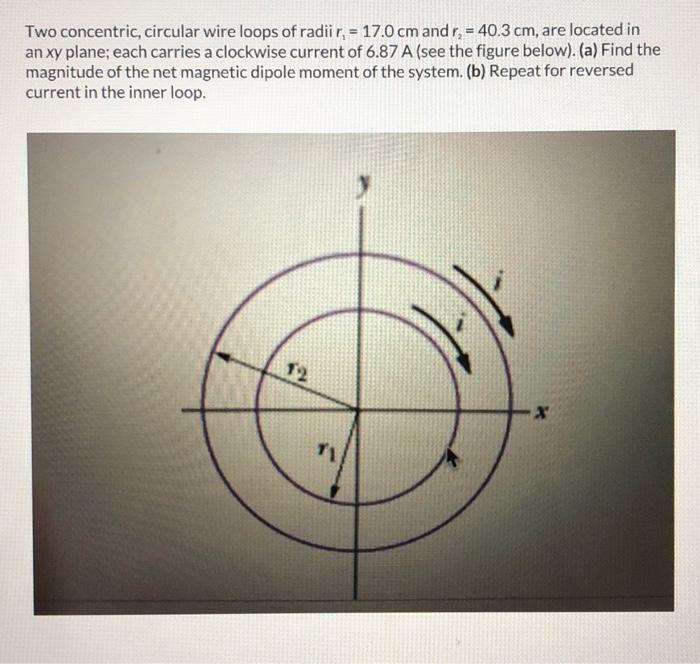 Solved Two concentric, circular wire loops of radiir, = 17.0 | Chegg.com