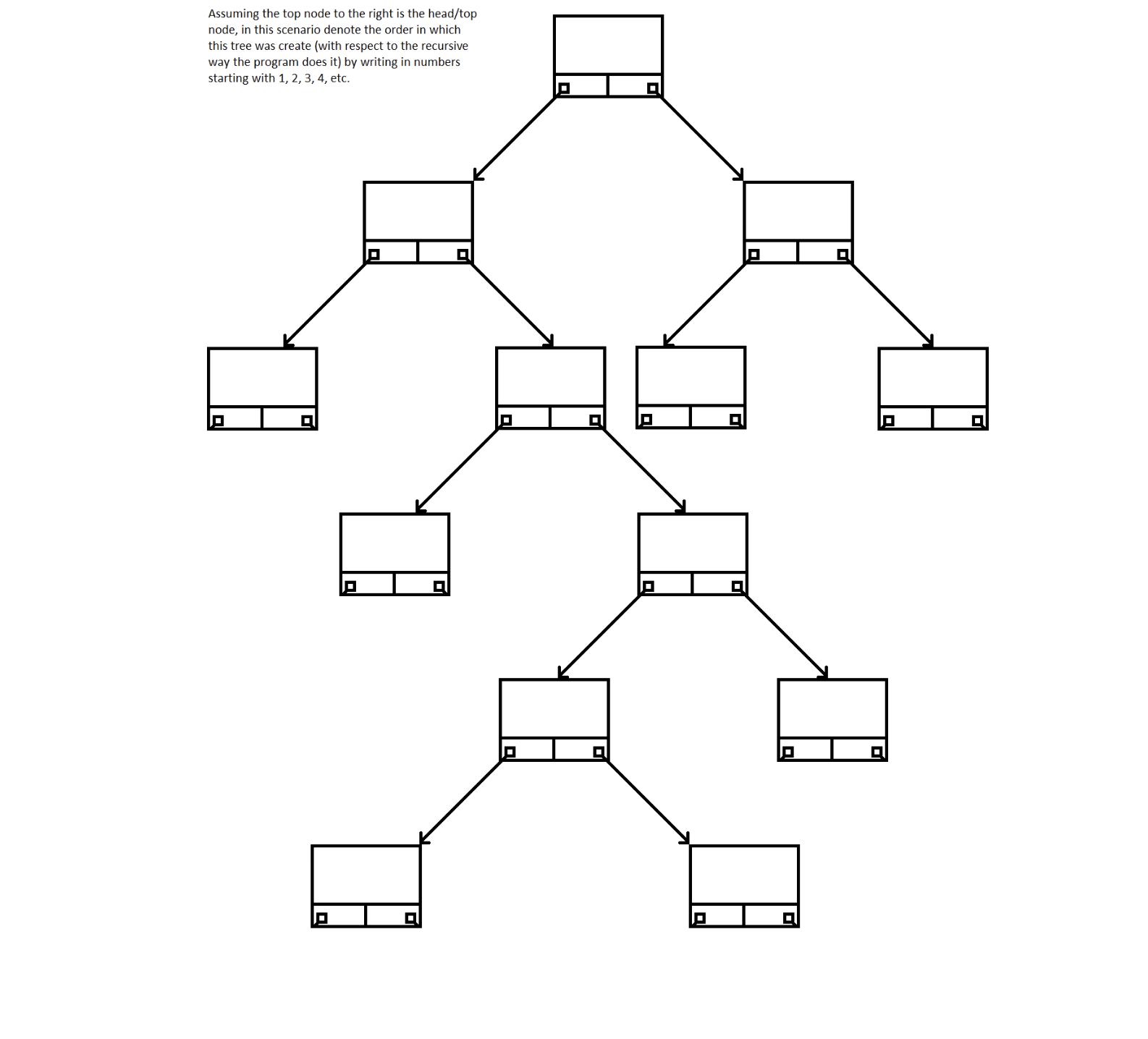 Solved Directions:Analysis the recursive methods | Chegg.com