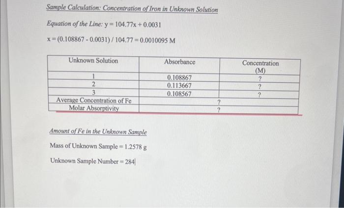 Solved a) calculate the molar absorptivity of solutions 1-6 | Chegg.com