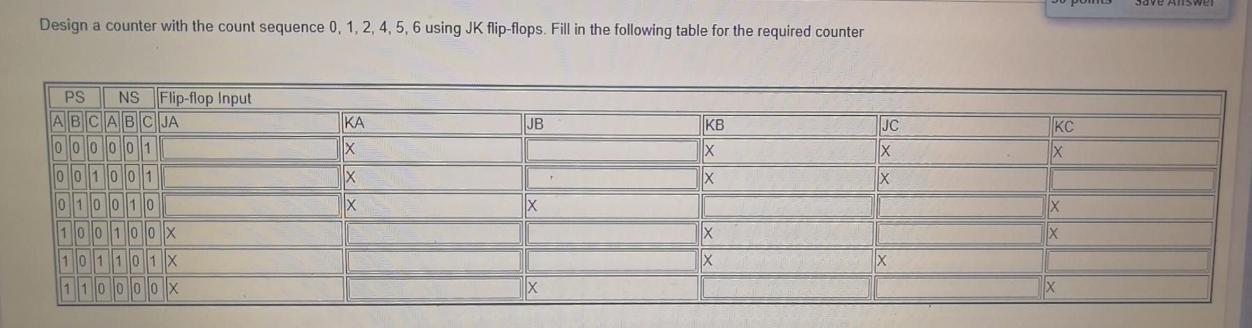Solved Simplify The Following Boolean Function Using Minimum Chegg