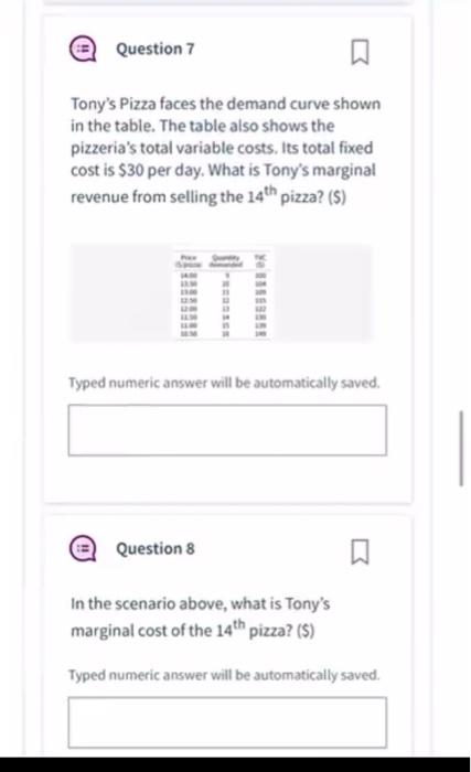 Solved Tony's Pizza faces the demand curve shown in the | Chegg.com