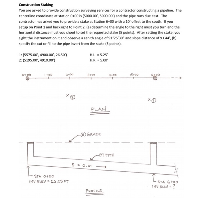 Solved Construction Staking You are asked to provide | Chegg.com
