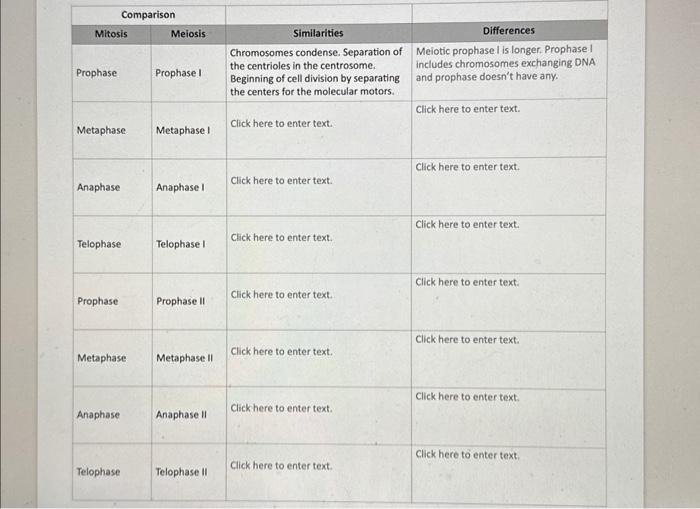 Solved please fill out chart | Chegg.com Solved please fill out chart | Chegg.com