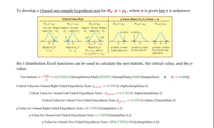 Solved DO NOT ANSWER UNLESS YOU ARE USING EXCEL, I have | Chegg.com