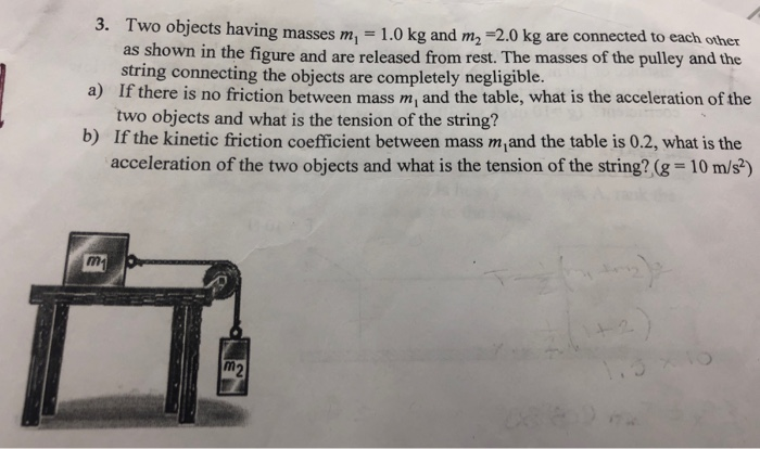 Solved 3 Two Objects Having Masses M 1 0 Kg And M2 2 0