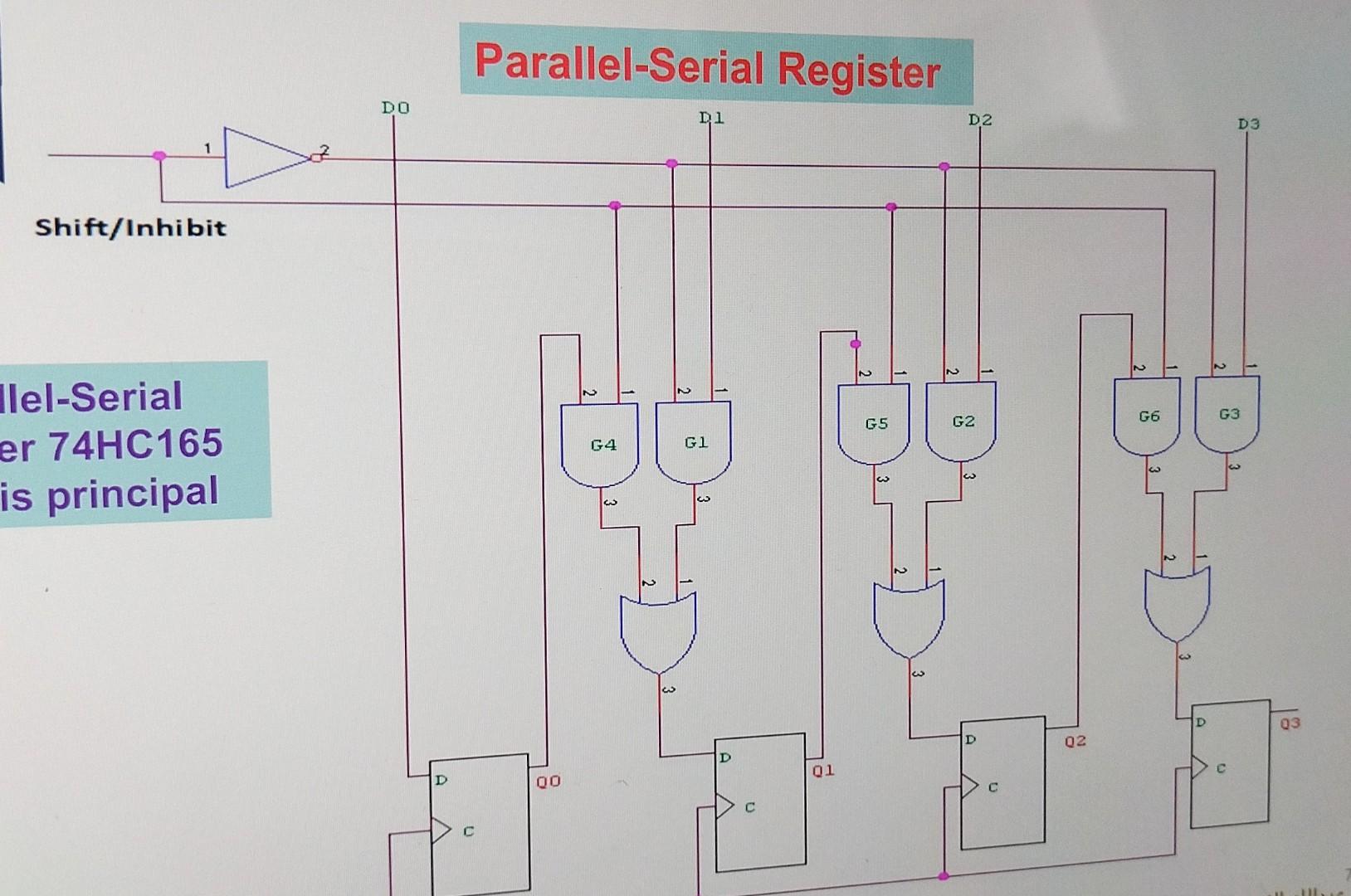 Solved Make a map about registers and includes registers and | Chegg.com
