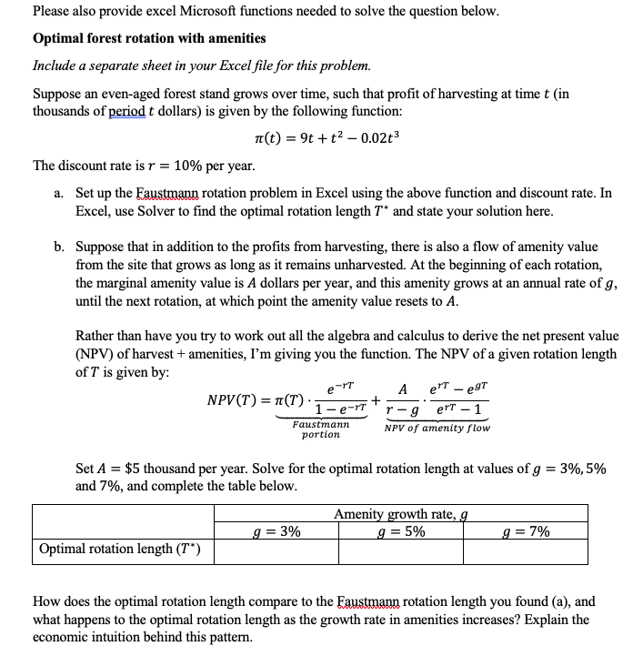 Solved Please also provide excel Microsoft functions needed | Chegg.com