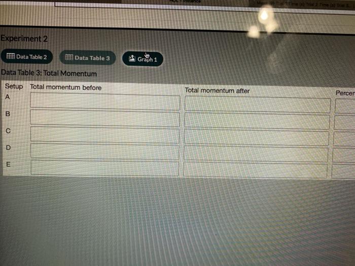 Experiment 2 Data Table 2 Data Table 3 Graph 1 Data | Chegg.com