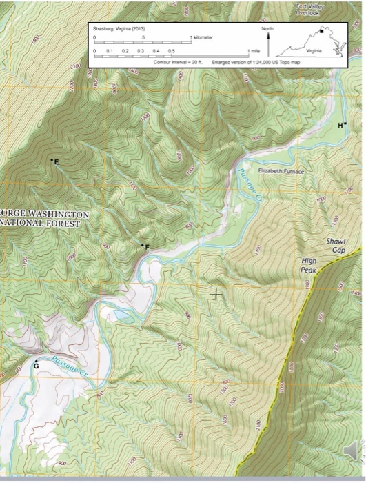 Solved Activity 2, Problem C2 C2: Find the gradient between | Chegg.com