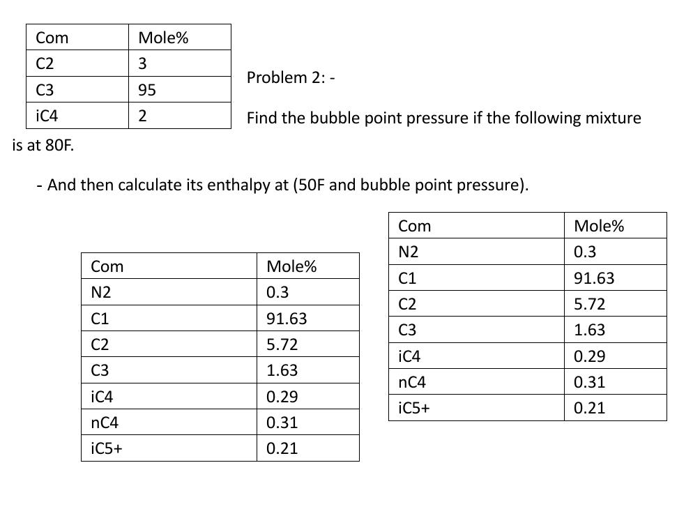 Solved \table[[Com,Mole%],[C2,3],[C3,95],[iC4,2]]Problem 2: | Chegg.com