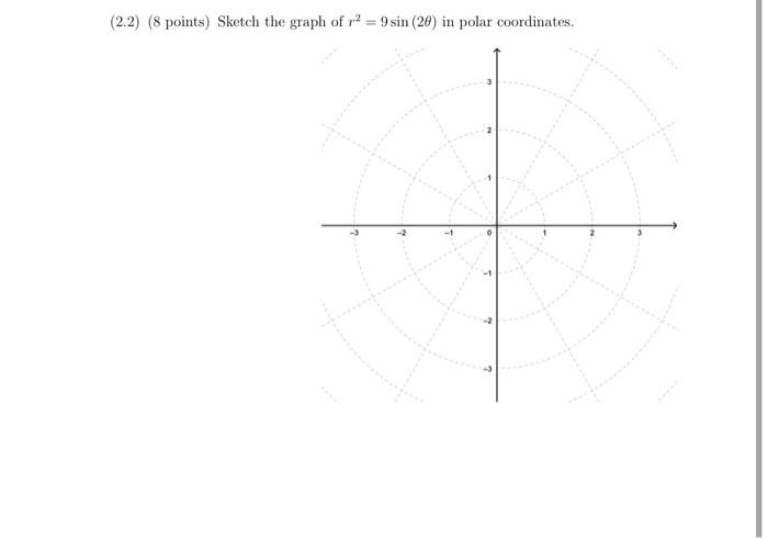 Solved (2.2) (8 points) Sketch the graph of r2=9sin(2θ) in | Chegg.com