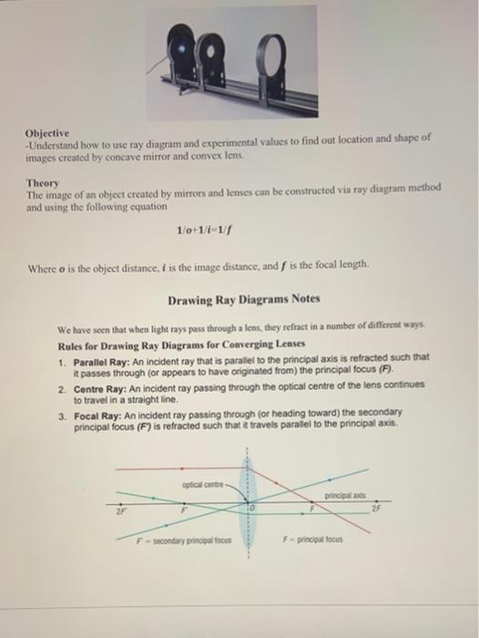 Objective - Understand how to use ray diagram and | Chegg.com