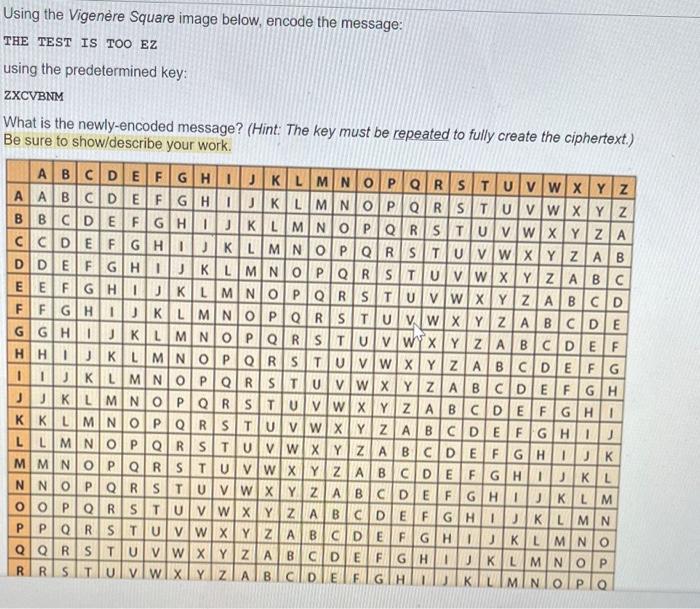 Solved Using the Vigenère Square image below, encode the | Chegg.com