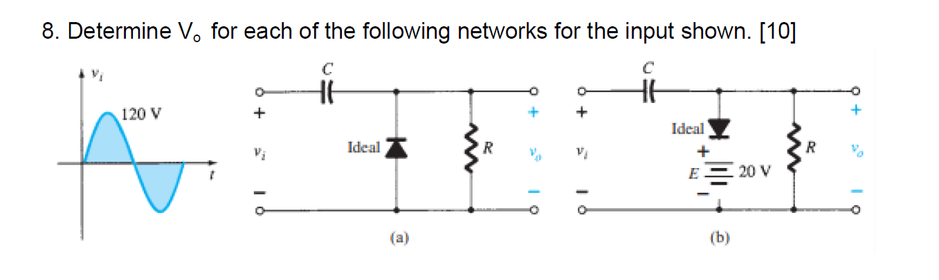 Solved Determine V0 ﻿for each of the following networks for | Chegg.com