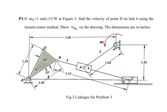 Solved P3. If ω2=1rad/sCCW in Figure 3, find the velocity of | Chegg.com