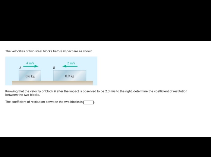 Solved The velocities of two steel blocks before impact are | Chegg.com