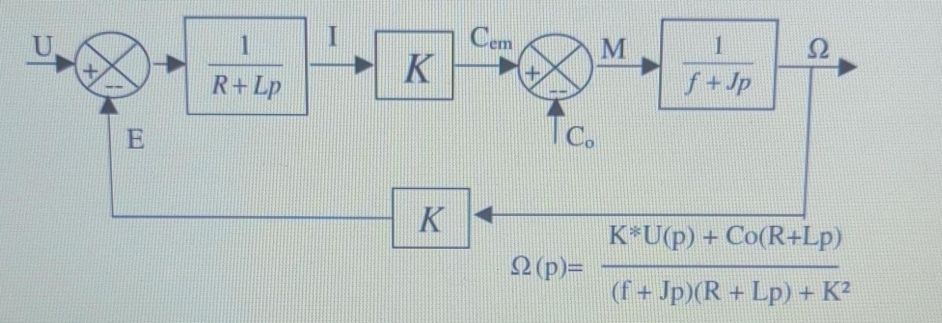 Solved Course name :Mechatronics System in | Chegg.com