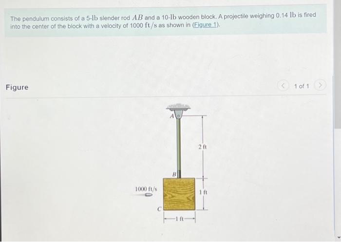 Solved The pendulum consists of a 5−lb slender rod AB and a | Chegg.com