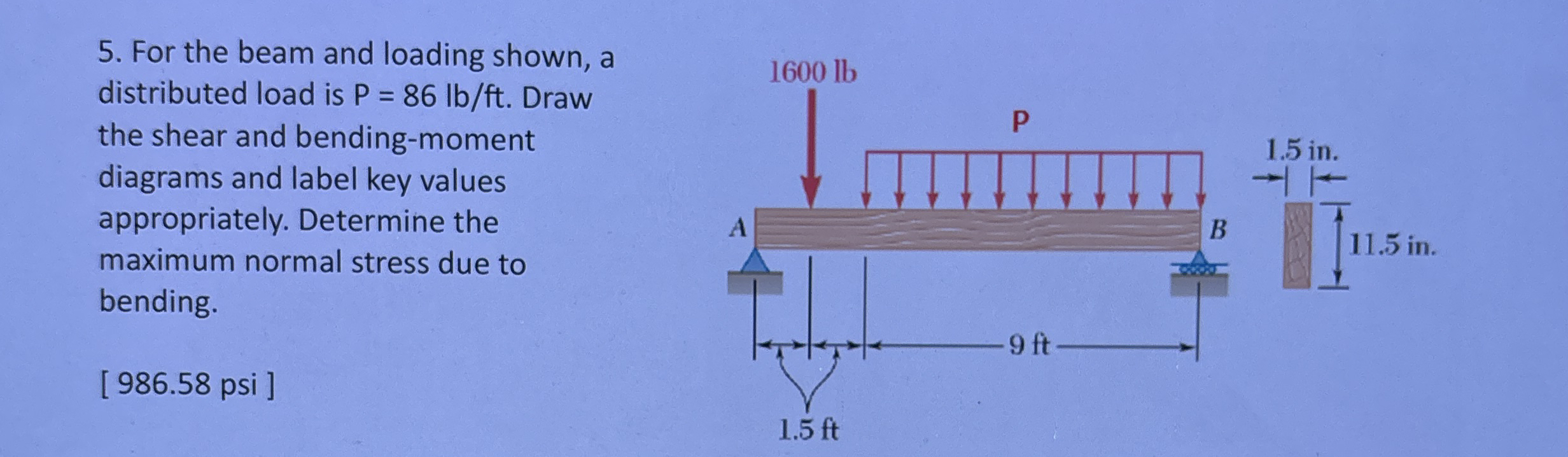 Solved For the beam and loading shown, a distributed load is | Chegg.com