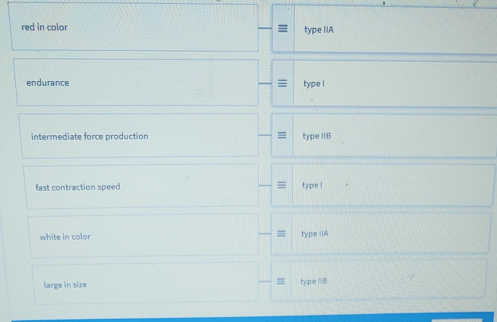 Solved red in color type IIA endurance ≡ type I intermediate | Chegg.com