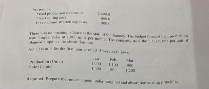 Solved Illustration 4-Absorption of Fixed Production | Chegg.com