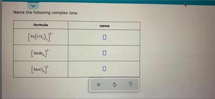 Solved Name the following complex ions. formula name | Chegg.com