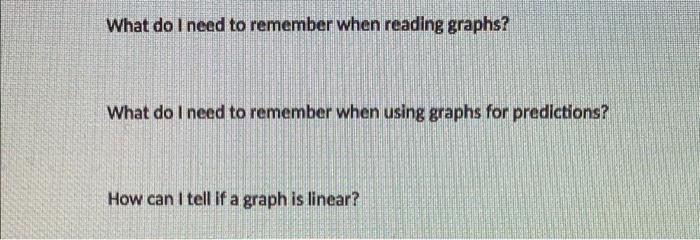 Solved What do I need to remember when reading graphs? What | Chegg.com