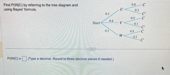 Solved Find P(W∣C) by referring to the tree diagram and | Chegg.com