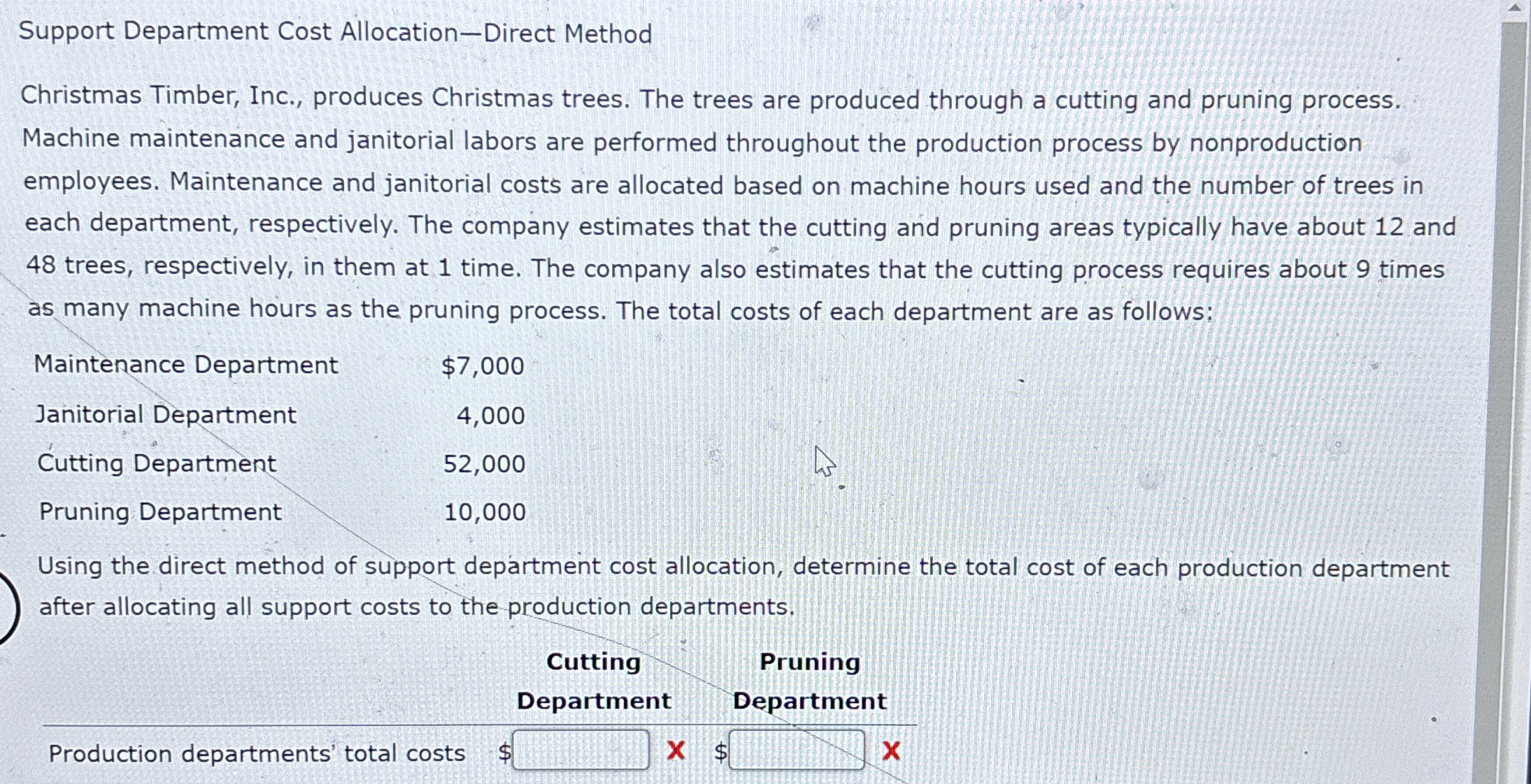 Solved Support Department Cost Allocation-Direct | Chegg.com