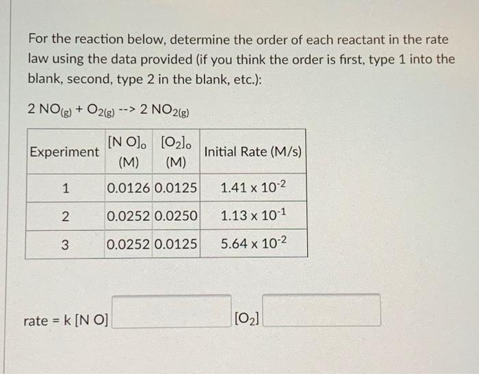 Solved For the reaction below, determine the order of each | Chegg.com