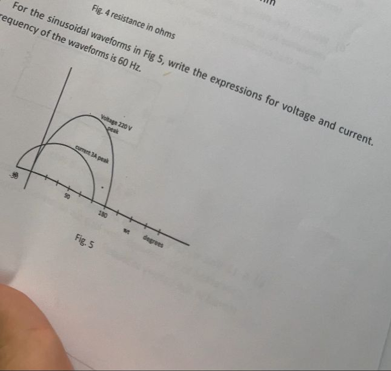 Solved equency of the woidal waveforms in Fig s, ﻿write | Chegg.com