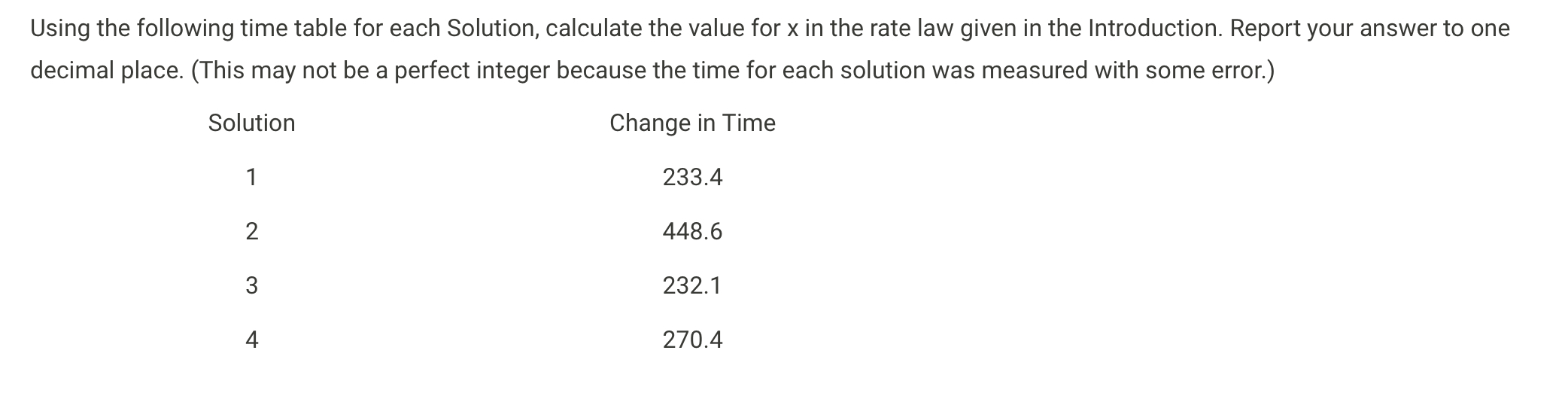 Using the following time table for each Solution, | Chegg.com