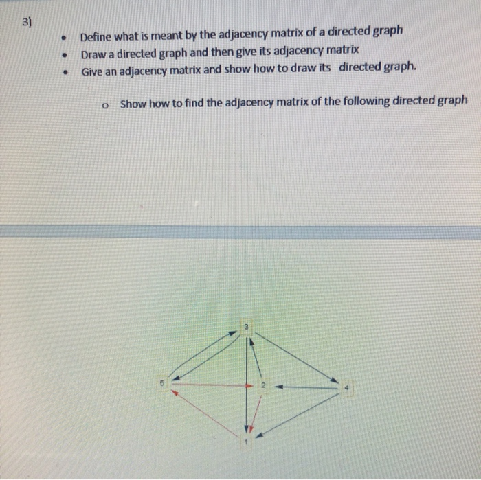 Solved 3) Define what is meant by the adjacency matrix of a | Chegg.com