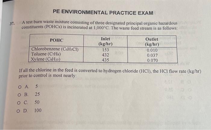 37. PE ENVIRONMENTAL PRACTICE EXAM A test burn waste | Chegg.com