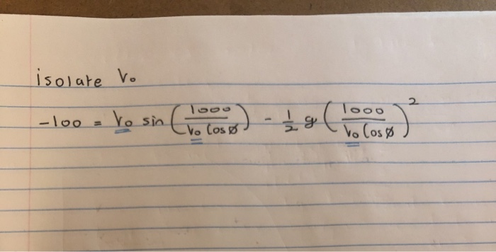 Solved How do I isolate Vo in this physics equation? Please | Chegg.com