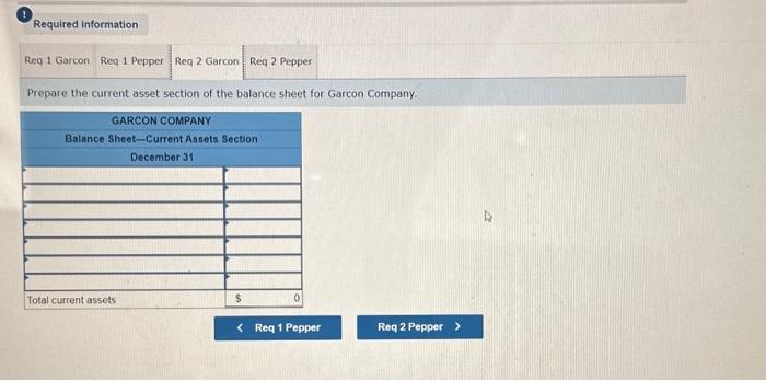 Solved Prepare the income statement for Pepper | Chegg.com