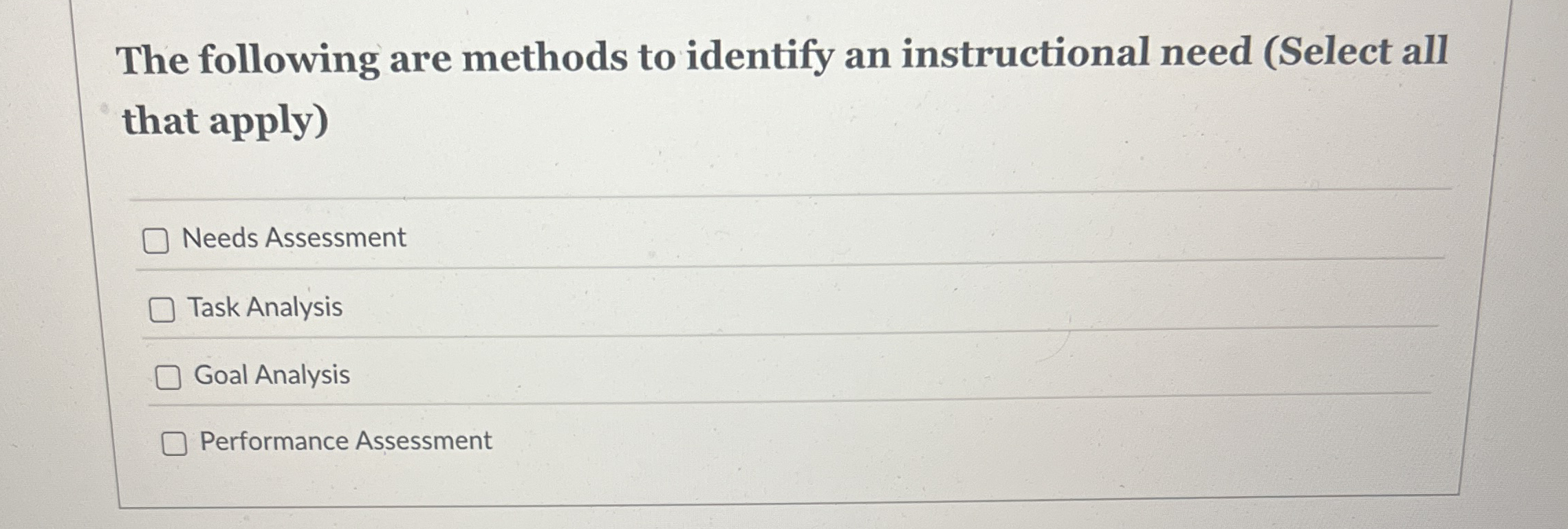 Solved The following are methods to identify an | Chegg.com
